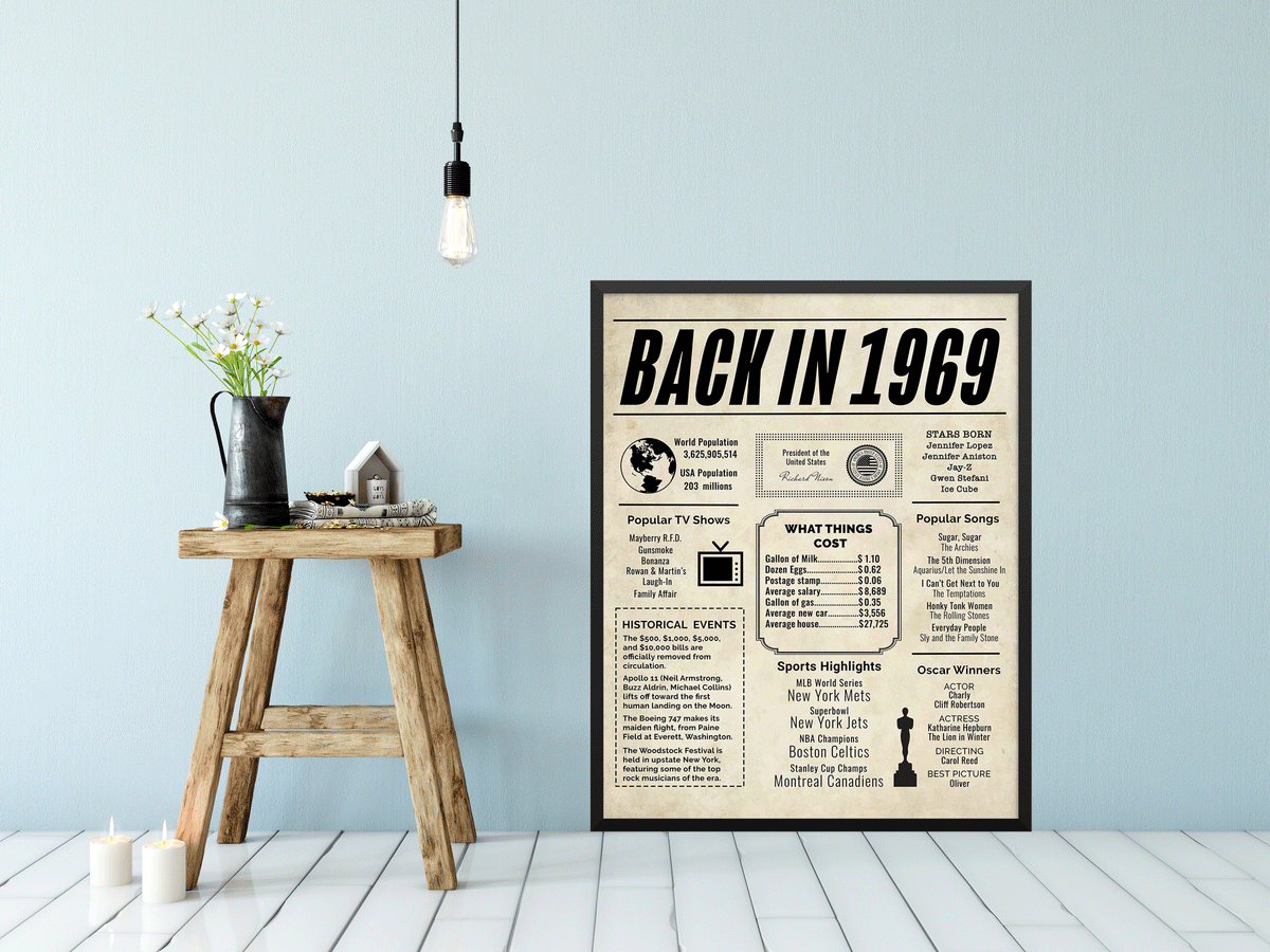 1969 Newspaper Poster – The Year You Were Born Store