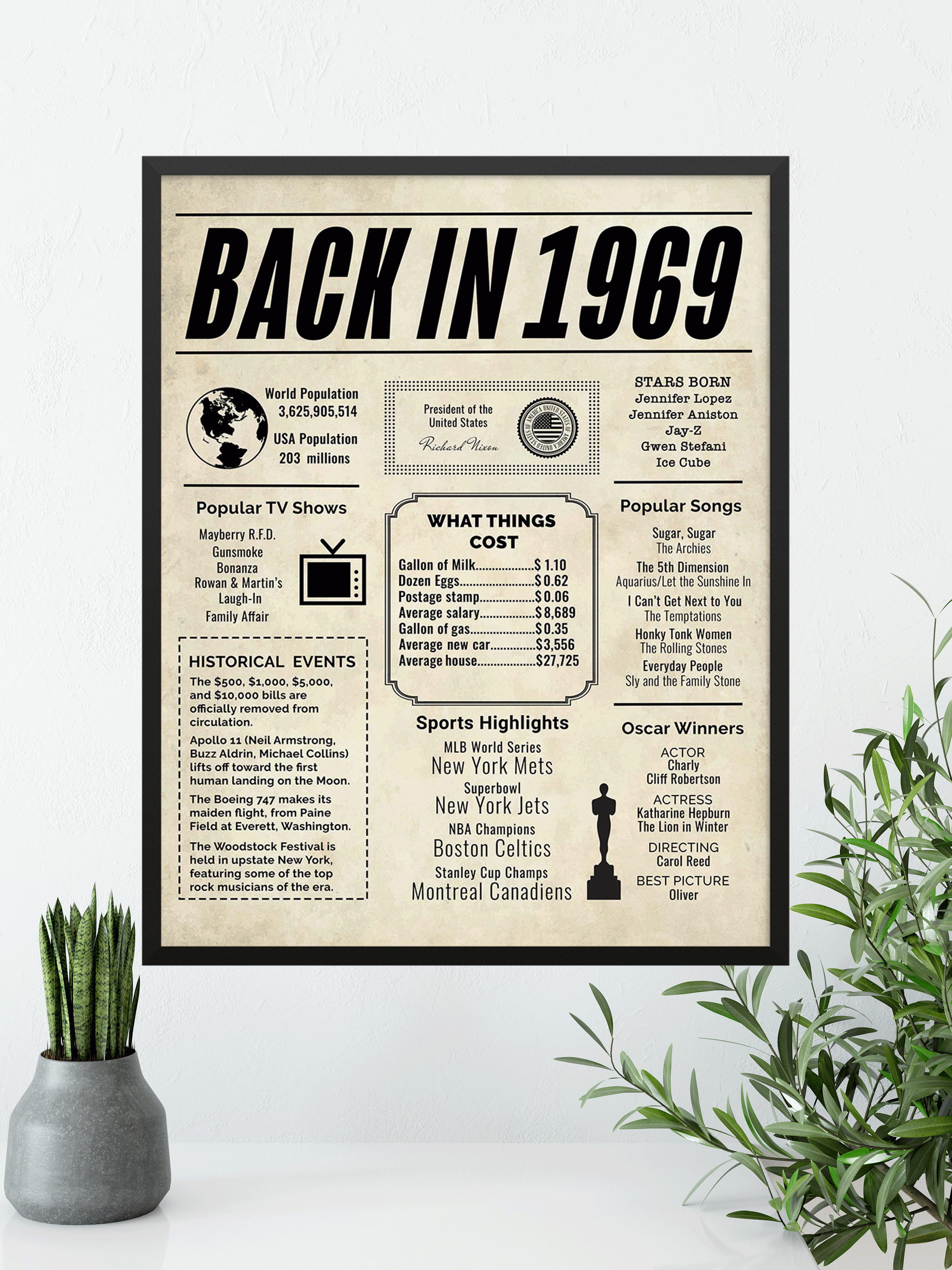 1968-1969 Posters – The Year You Were Born Store