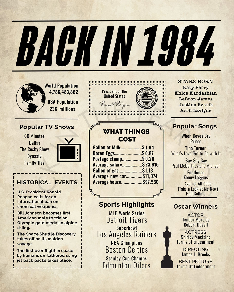 1984 Newspaper Poster, Birthday Poster Printable, Time Capsule 1984, T ...