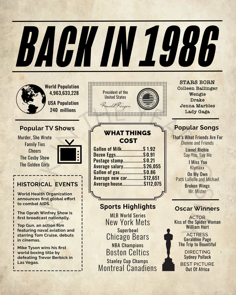 1986 Newspaper Poster, Birthday Poster Printable, Time Capsule 1986, T ...
