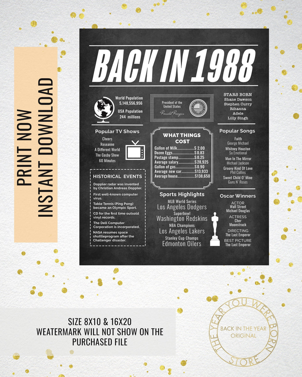 1988 Chalkboard Poster, Birthday Poster Printable, Time Capsule ideas ...